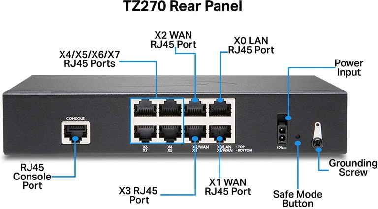 SonicWall TZ270 - Apenas aparelho - 02-SSC-2821 - Add Solution